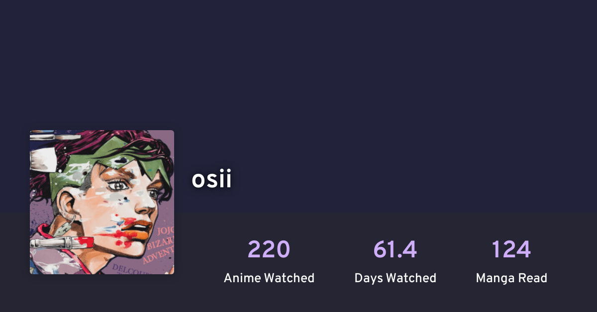 osias's anime list · AniList osias's anime list · AniList
