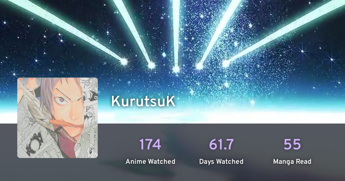 KurutsuK's profile · AniList