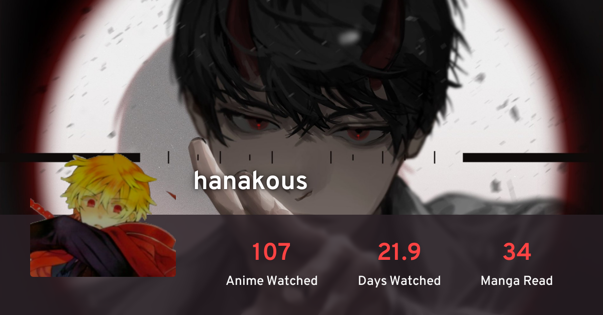 hanakous's profile · AniList