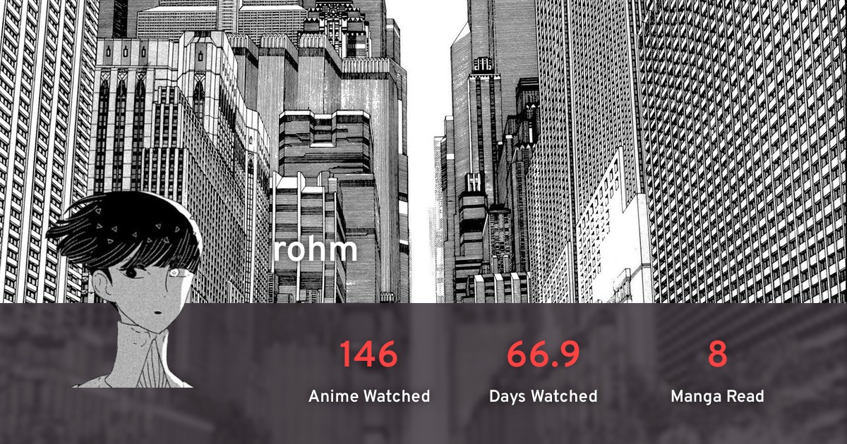 rohm's profile · AniList