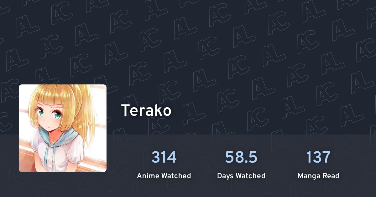 Terako's profile · AniList