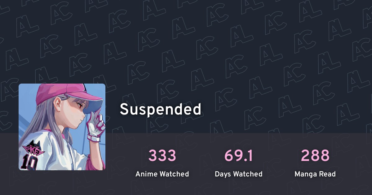 Suspendeds Profile · Anilist