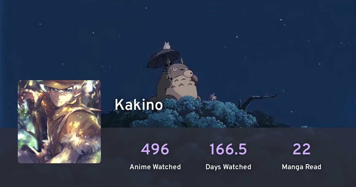 Kakino's anime list · AniList