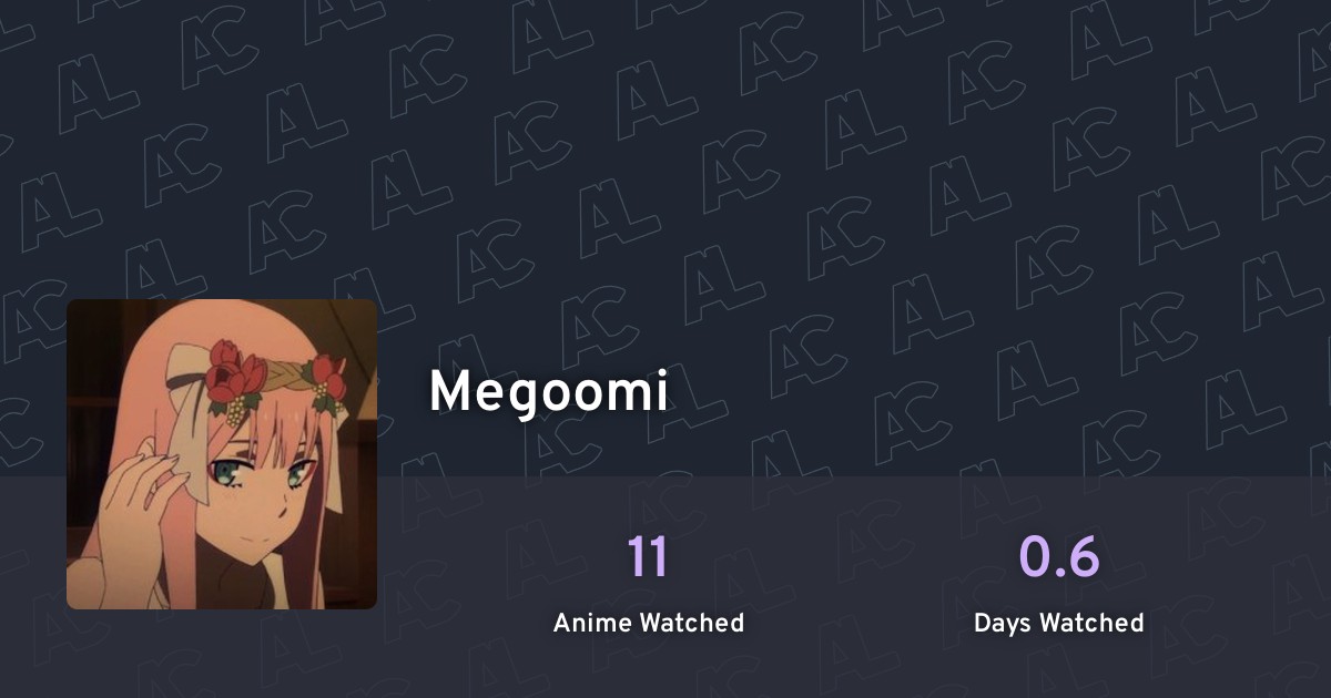 Megoomi's profile · AniList