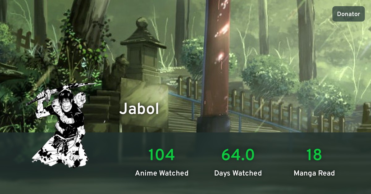 Jabol's profile · AniList