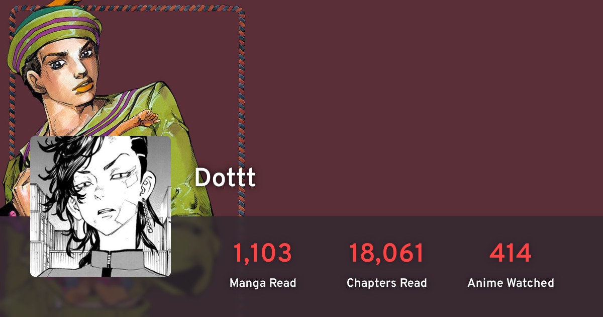 Dottt's profile · AniList