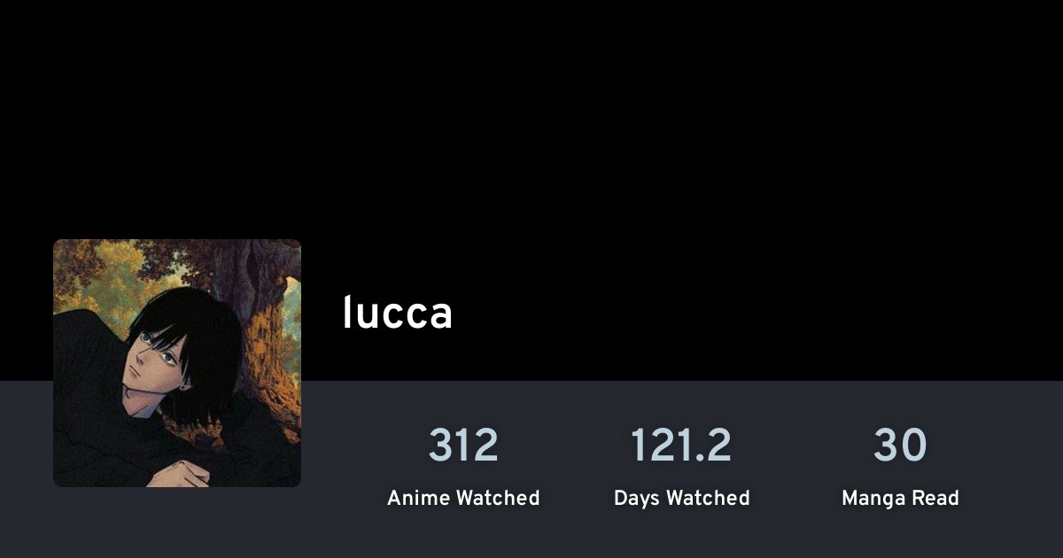 lucca's profile · AniList