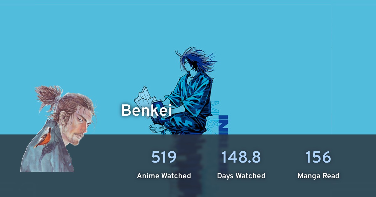 Benkei's profile · AniList