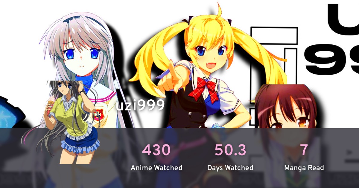uzi999's profile · AniList