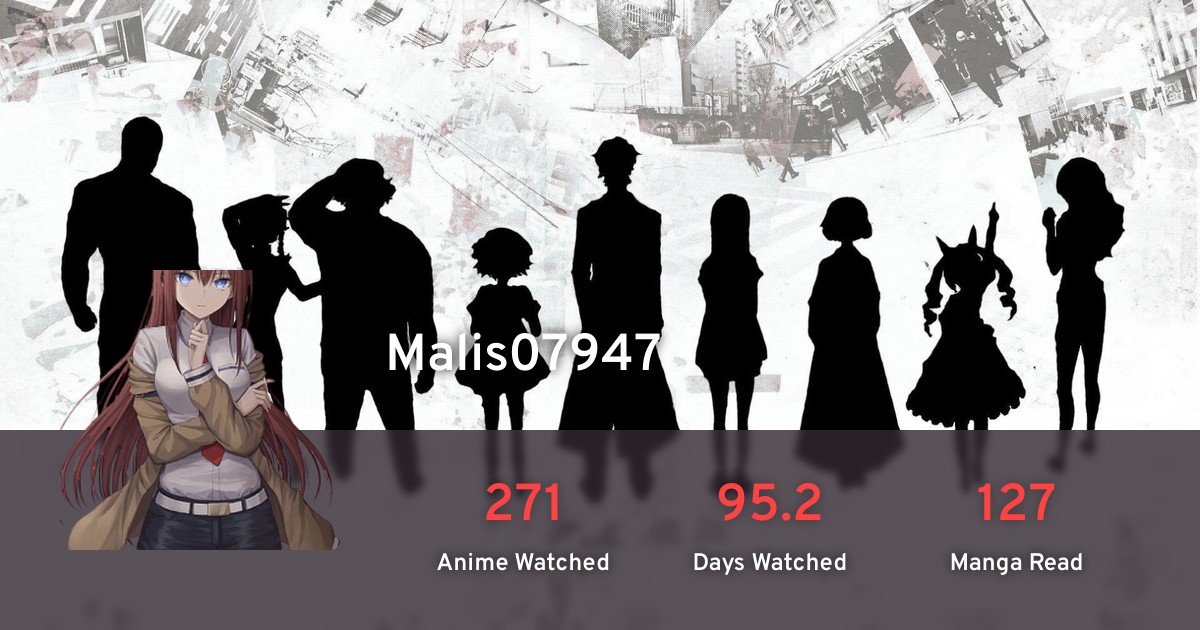 Malis07947's anime list · AniList