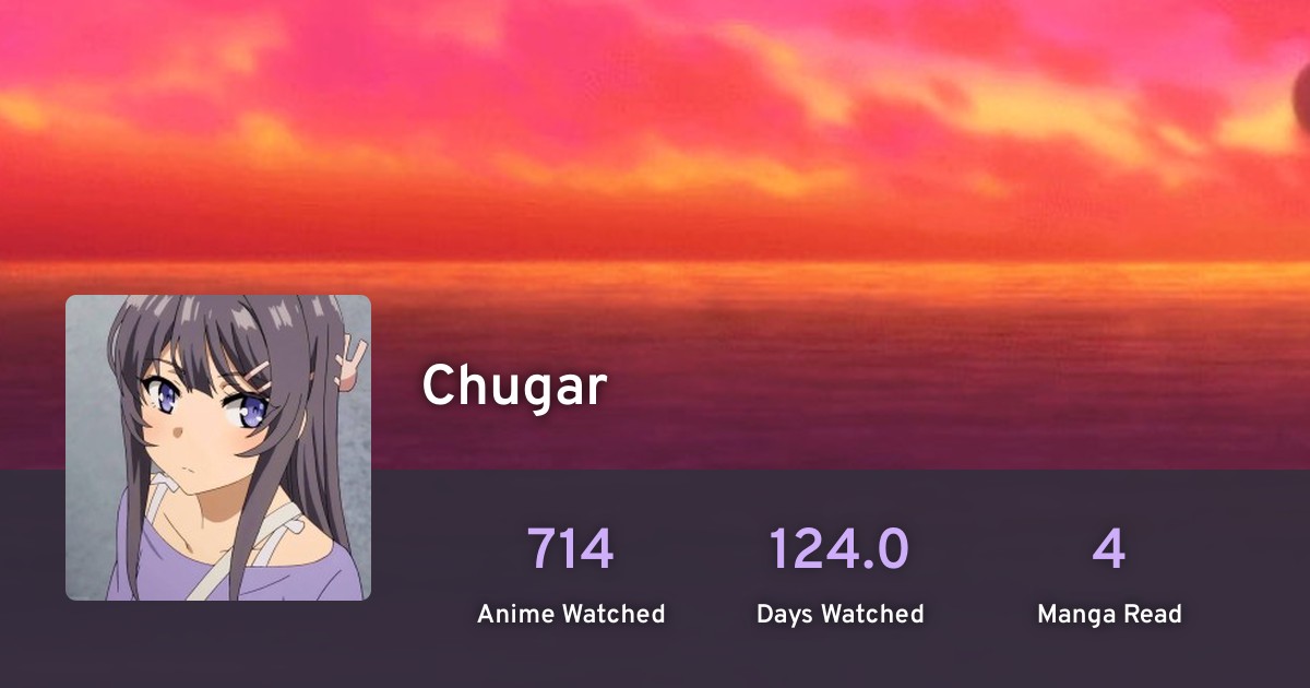 Chugar's profile · AniList
