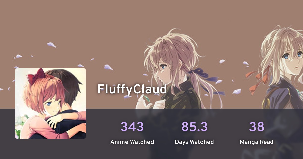 FluffyClaud's profile · AniList