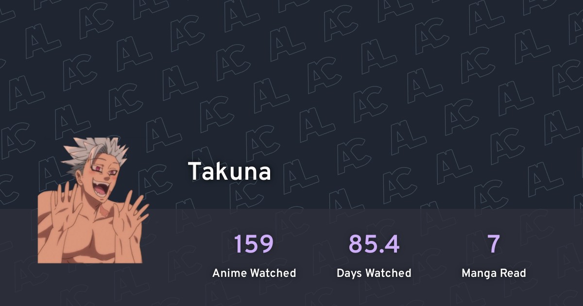 Takuna's profile · AniList