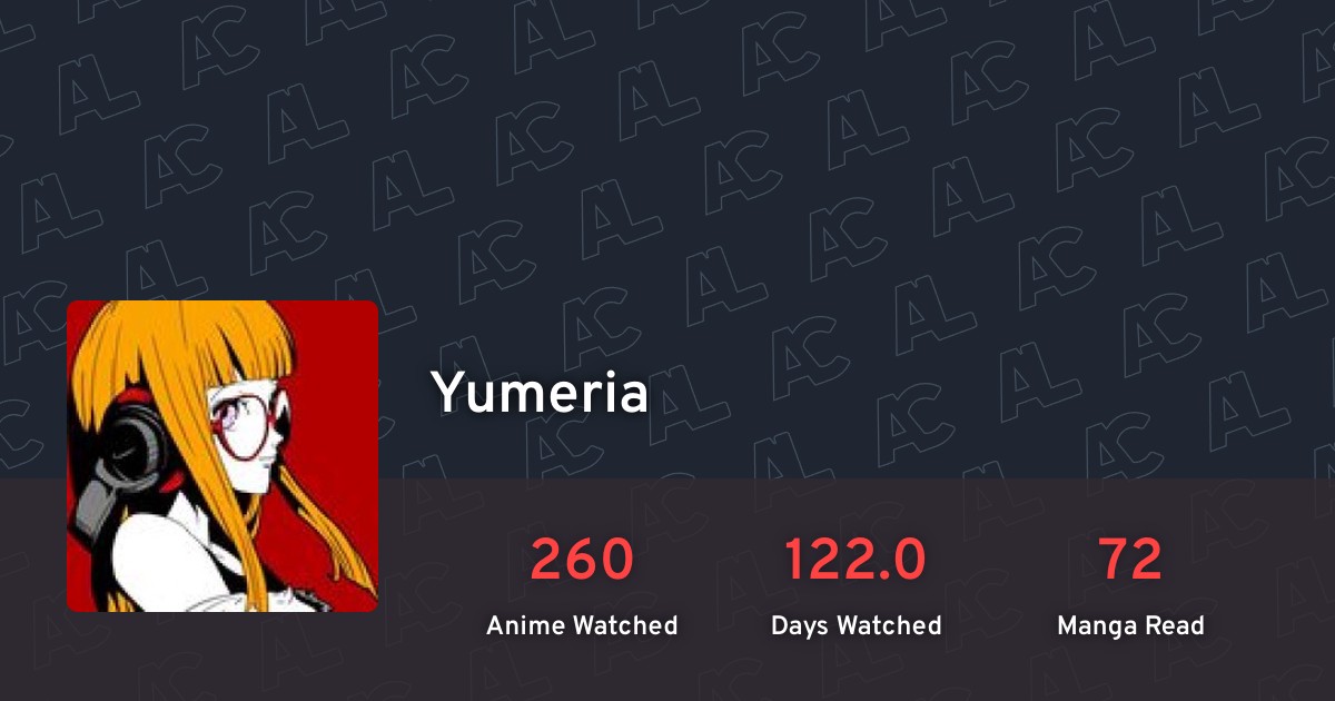 Yumeria's profile · AniList