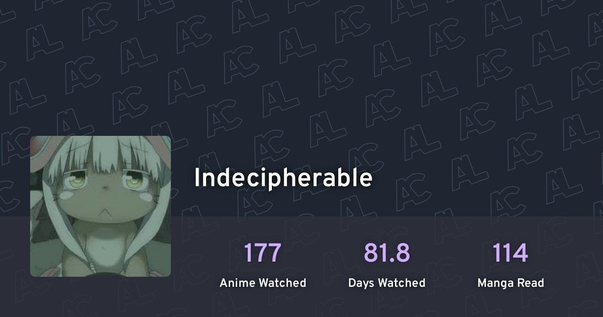 Indecipherable's profile · AniList