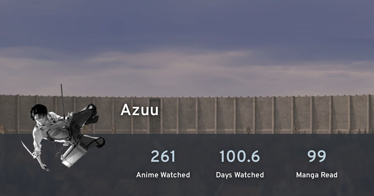 Azuu's profile · AniList