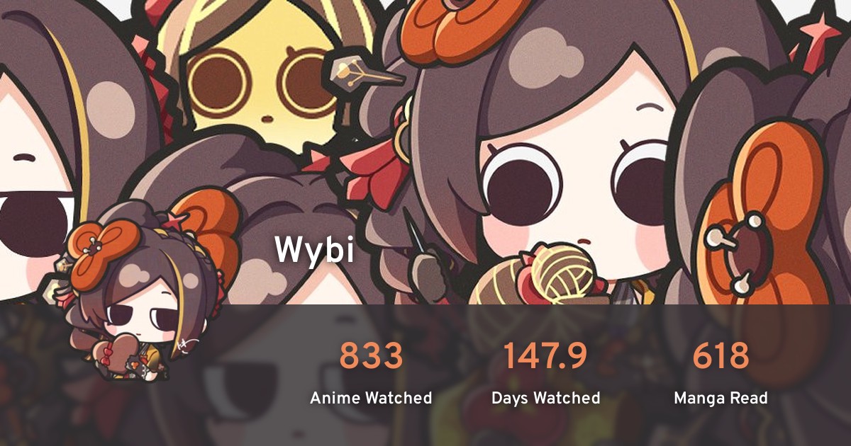 Wybi's anime list · AniList