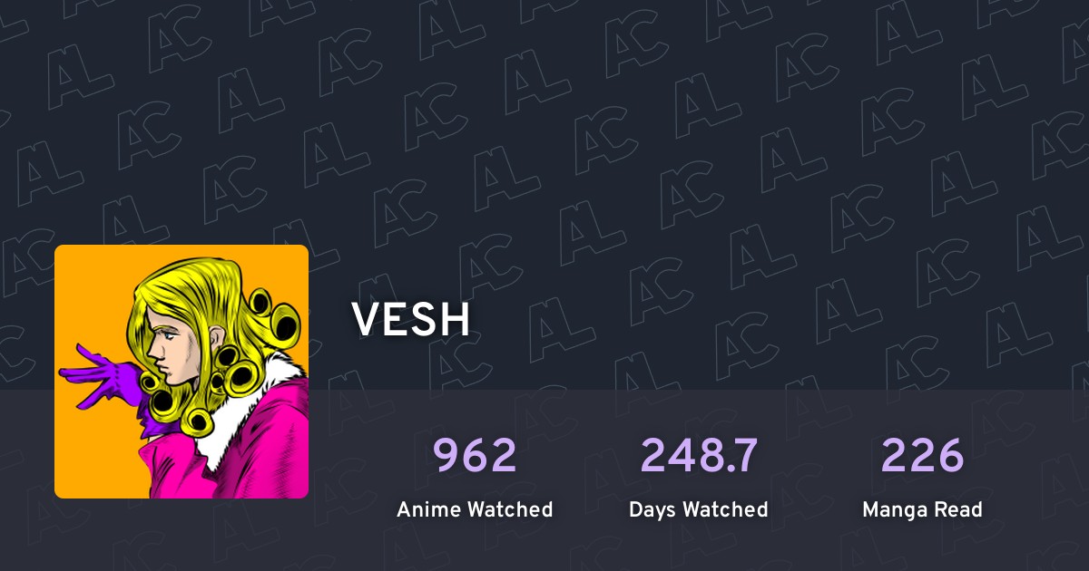 VESH's profile · AniList