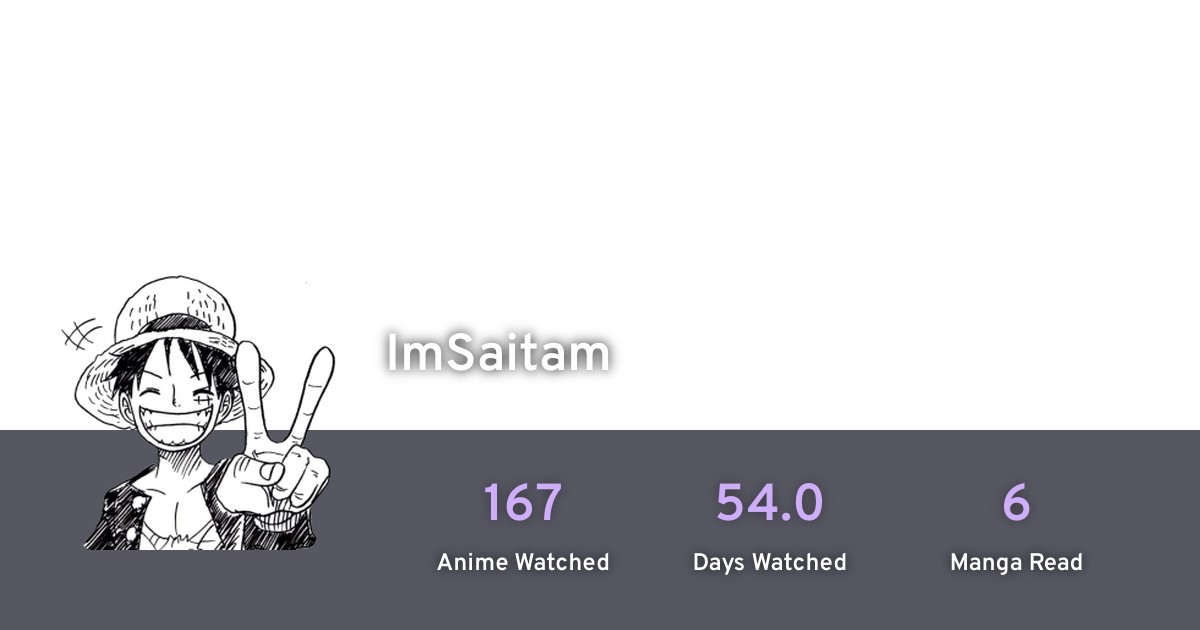 ImSaitam's profile · AniList