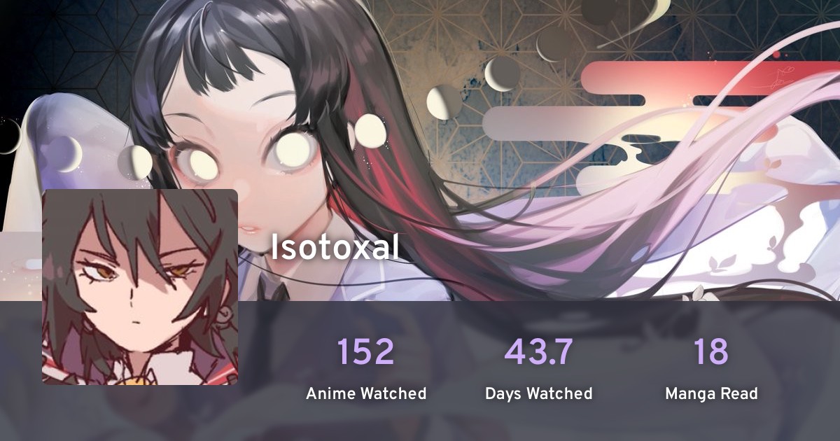 Isotoxal's profile · AniList