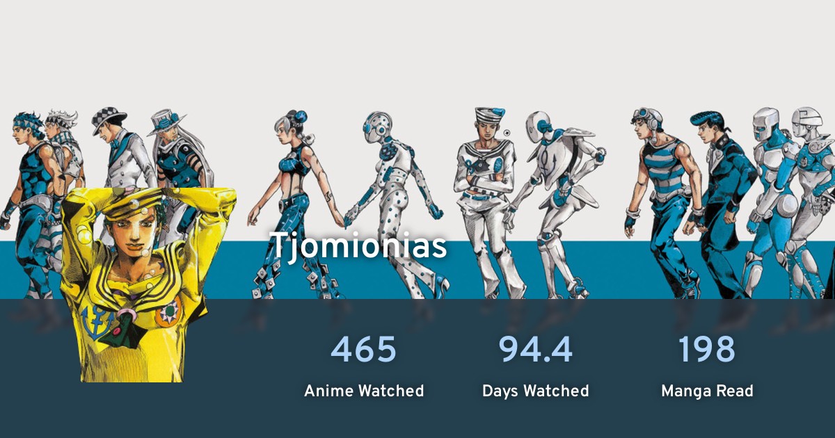 Tjomionias's profile · AniList