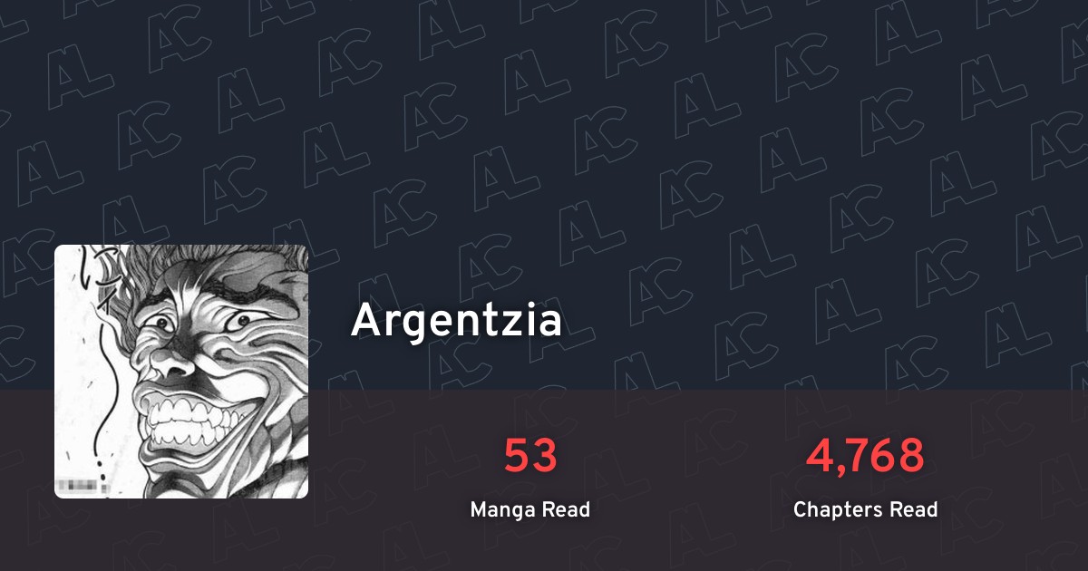 Argentzia's profile · AniList