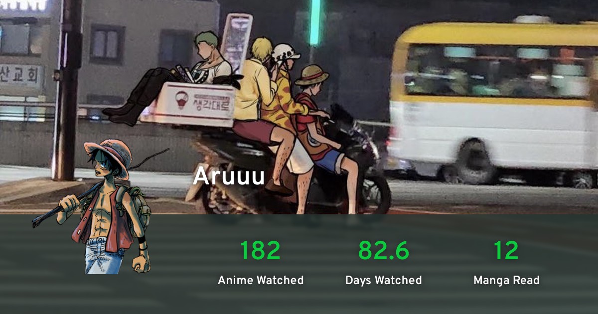 Aruuu's profile · AniList