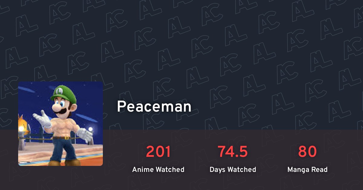 Peaceman's profile · AniList