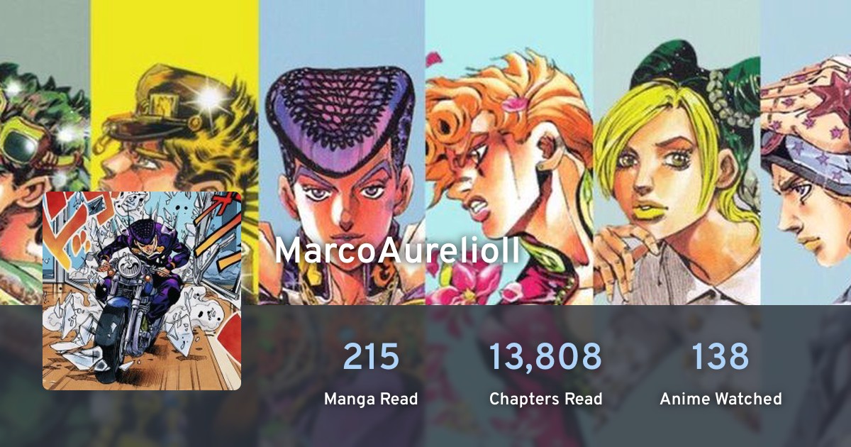 MarcoAurelioII's profile · AniList