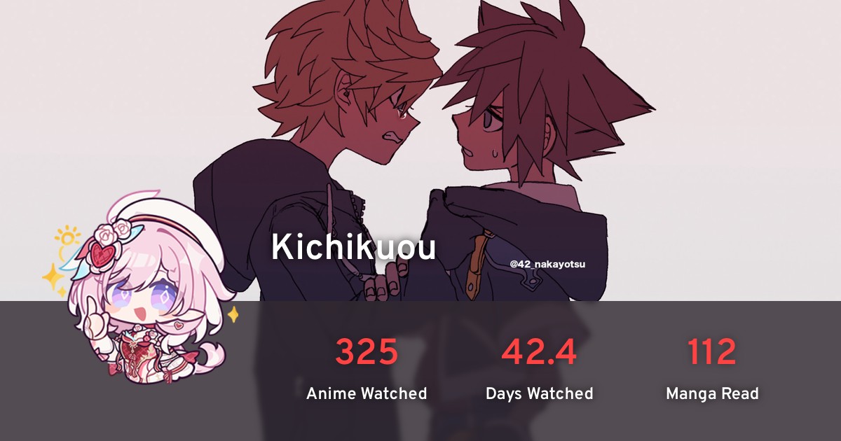 Kichikuou's profile · AniList