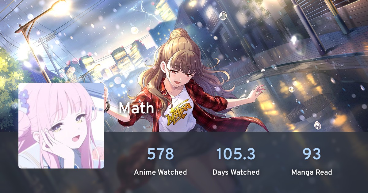 Math's anime list · AniList