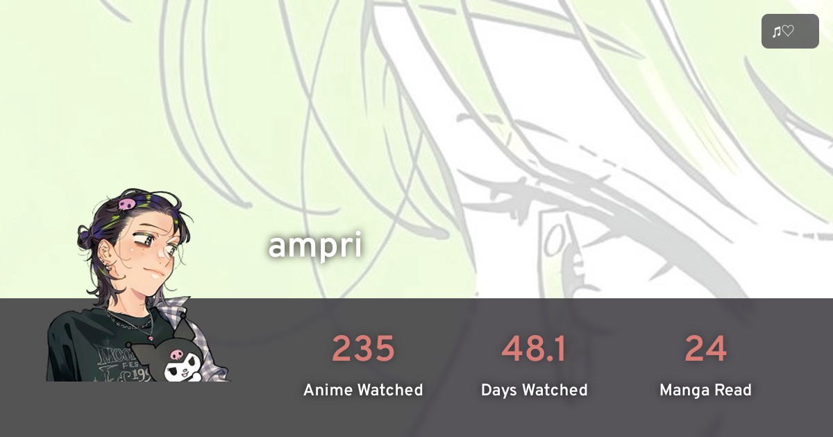 ampri's profile · AniList