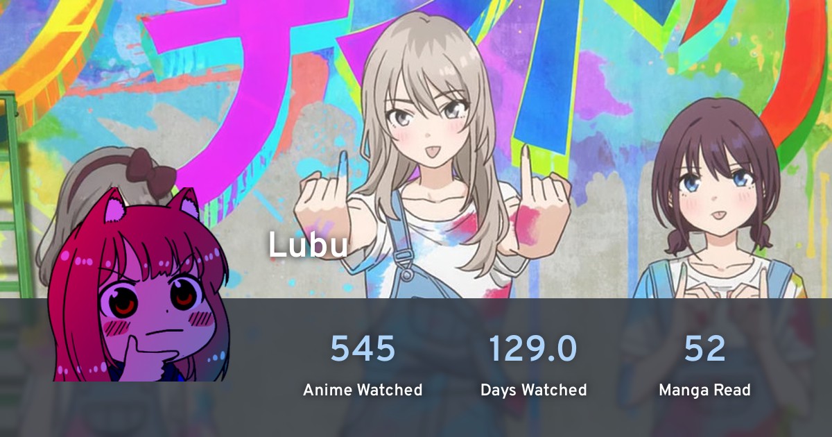 Ludu's profile · AniList