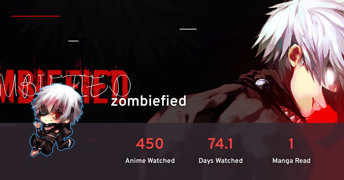 zombiefied's profile · AniList