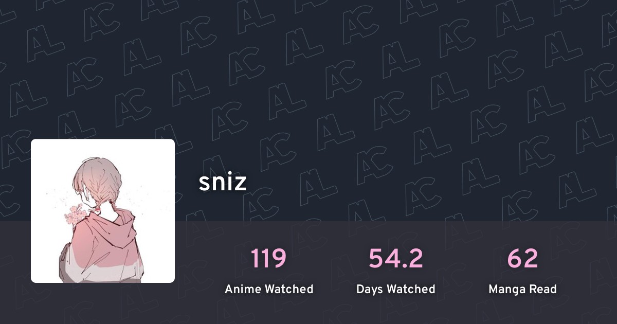 sniz's anime list · AniList