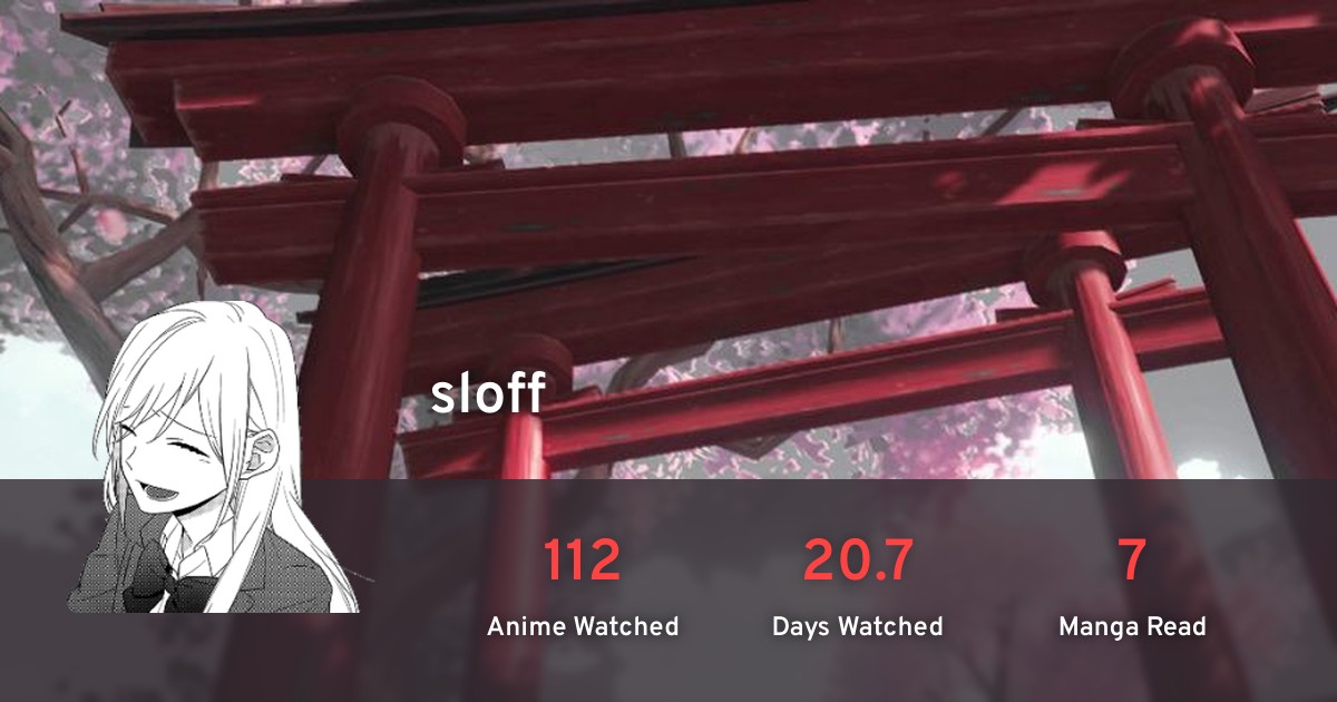 sloff's profile · AniList