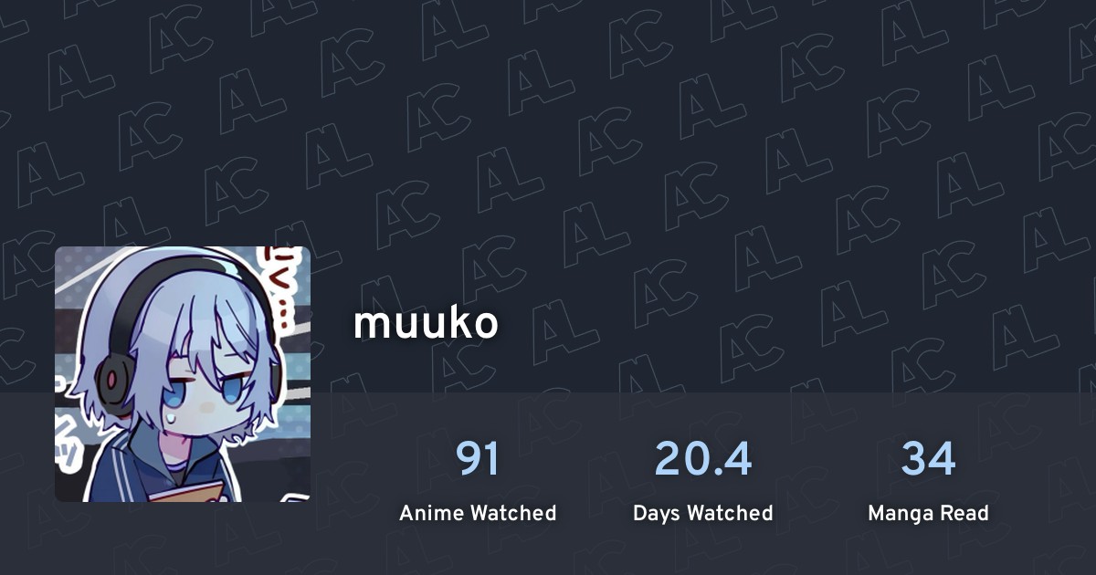 muuko's profile · AniList