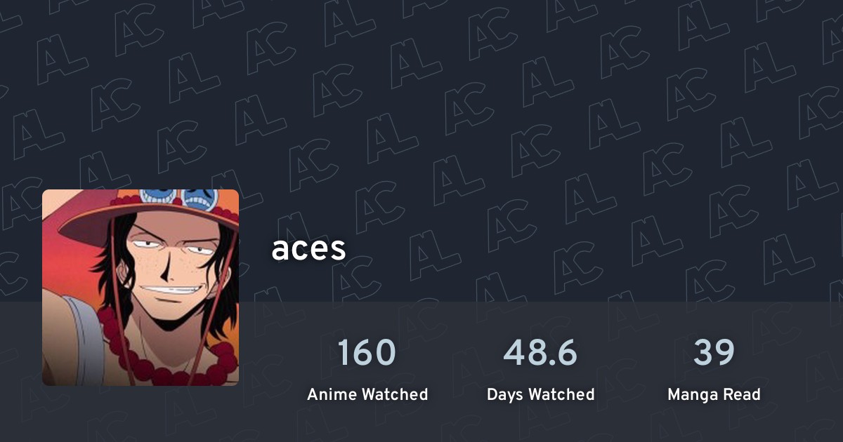 aces's profile · AniList