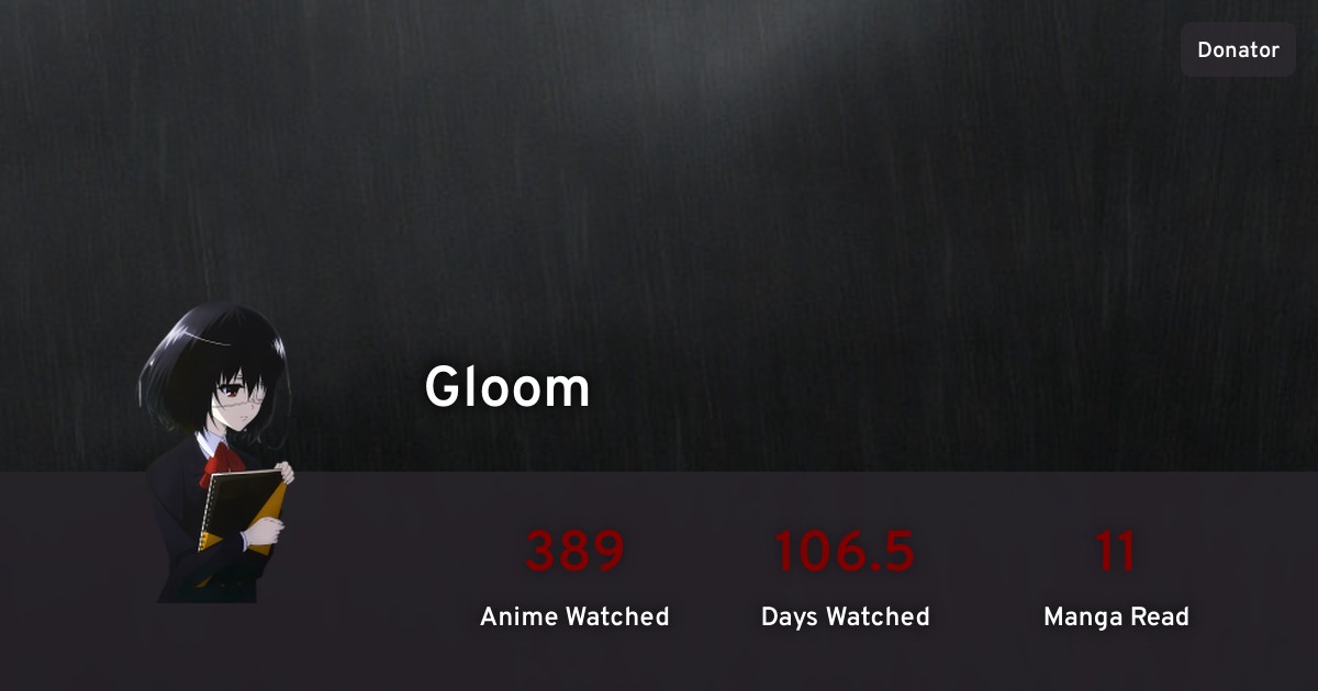 Ukiyo's profile · AniList