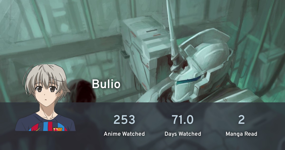 Bulio's profile · AniList