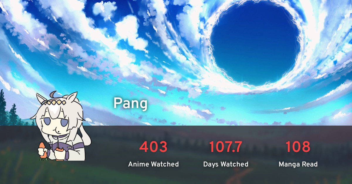 Pang's profile · AniList