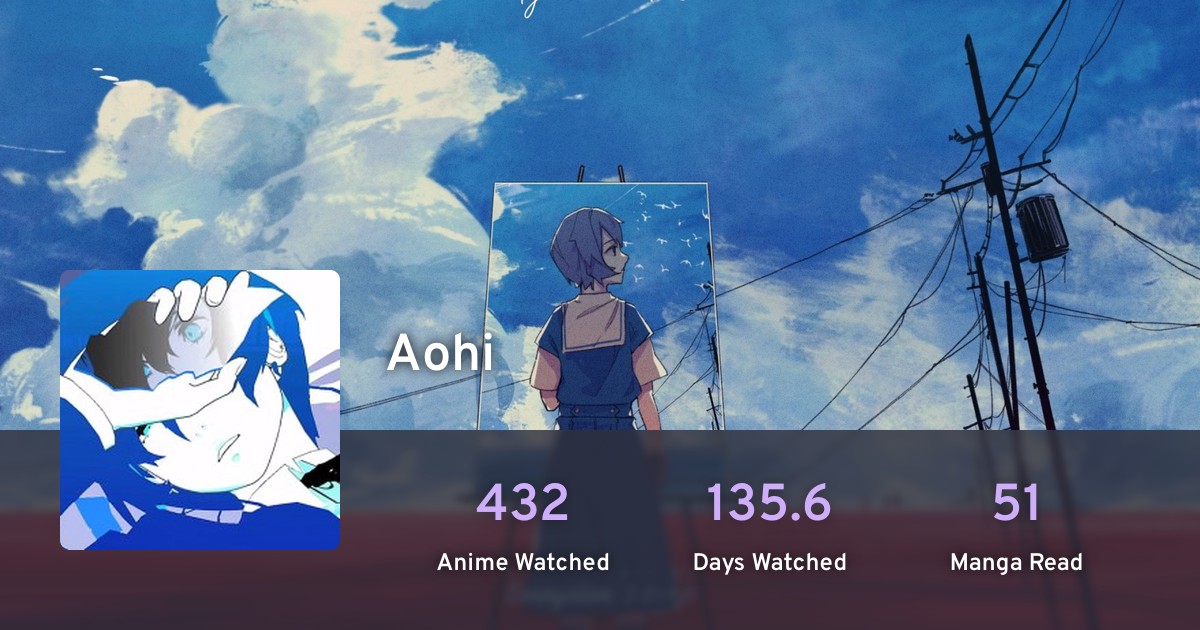 Aohi's profile · AniList