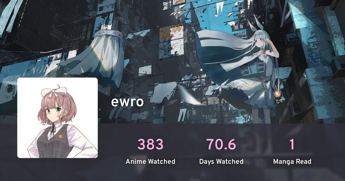 ewro's profile · AniList