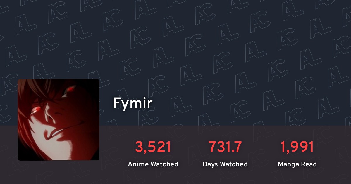 Fymir's profile · AniList