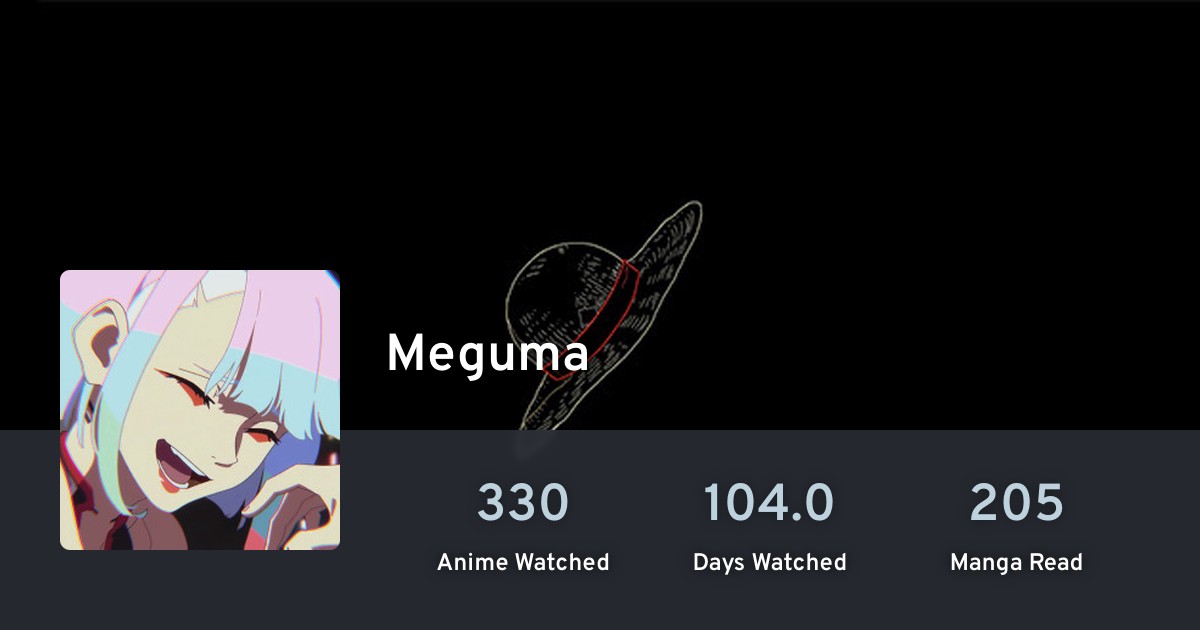 Meguma's profile · AniList