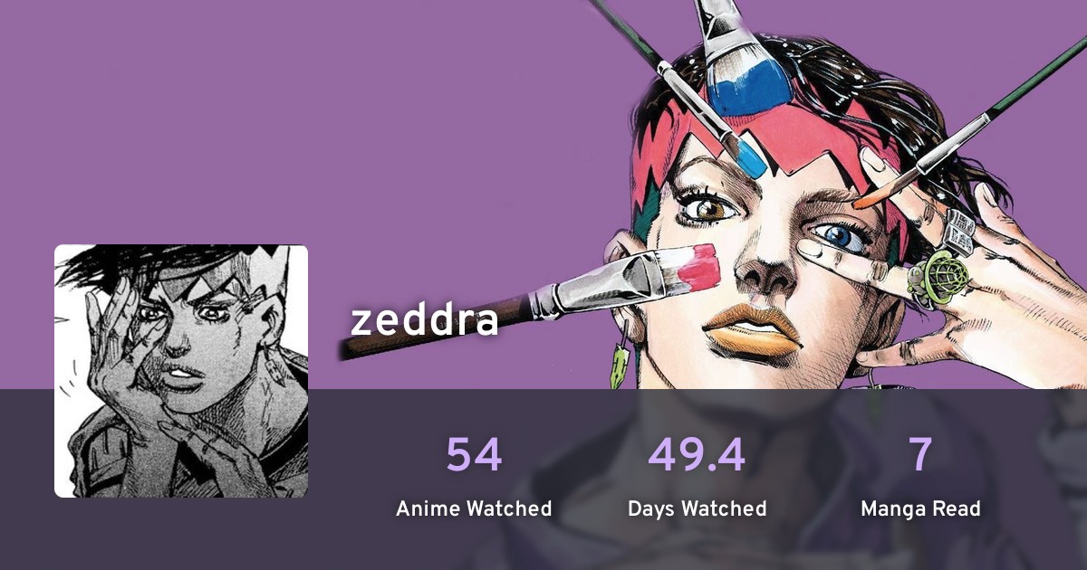 zeddra's profile · AniList