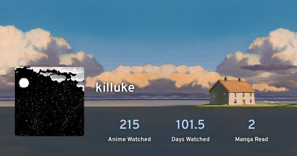 Killukes Profile · Anilist