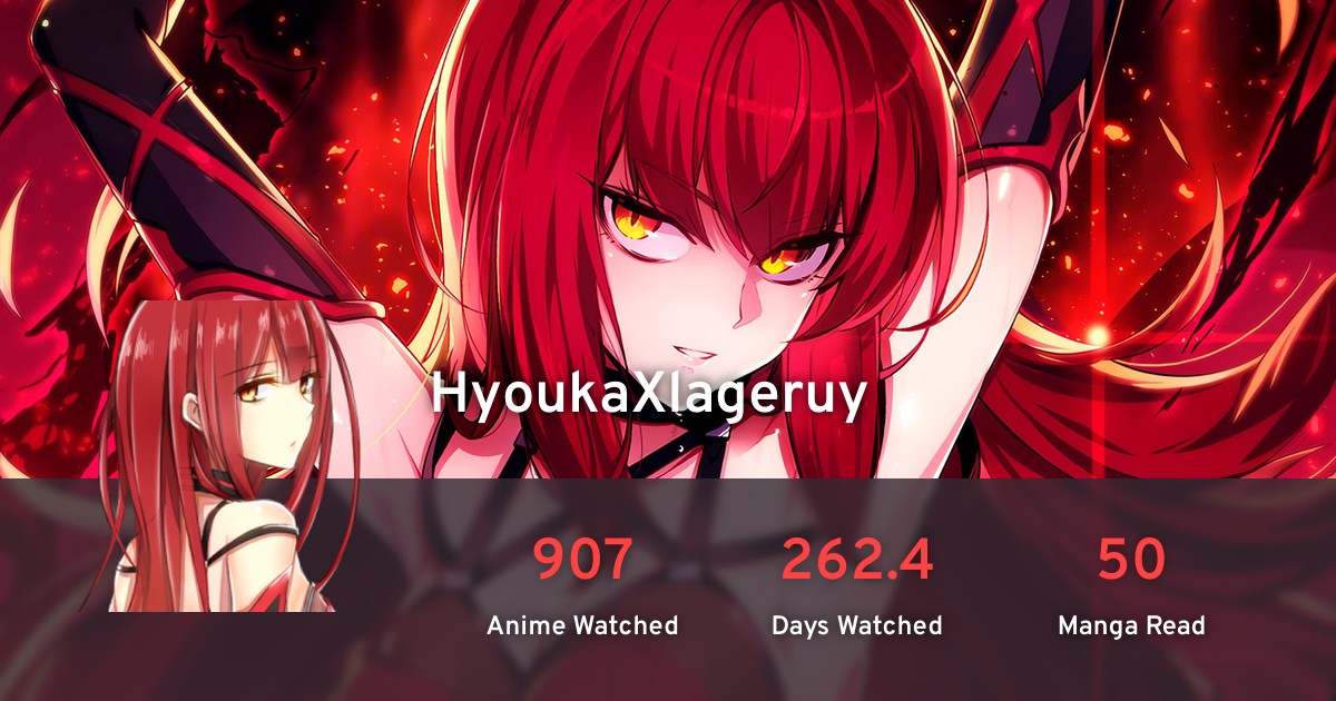 HyoukaXlageruy's profile · AniList