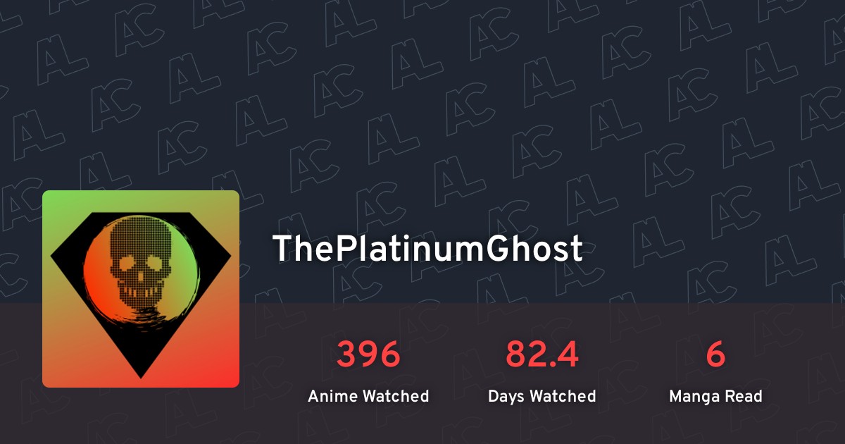 ThePlatinumGhost's profile · AniList
