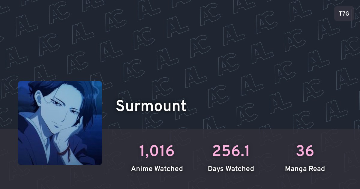 Surmount's profile · AniList